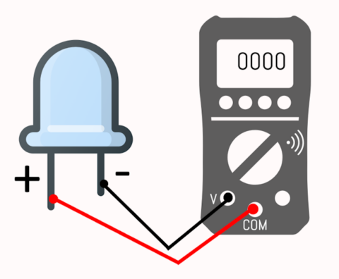 LED Lampen testen mit Multimeter Ausführliche Anleitung