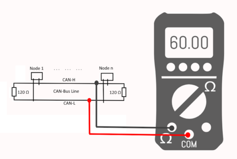 CAN-Bus messen mit Multimeter Ausführliche Anleitung